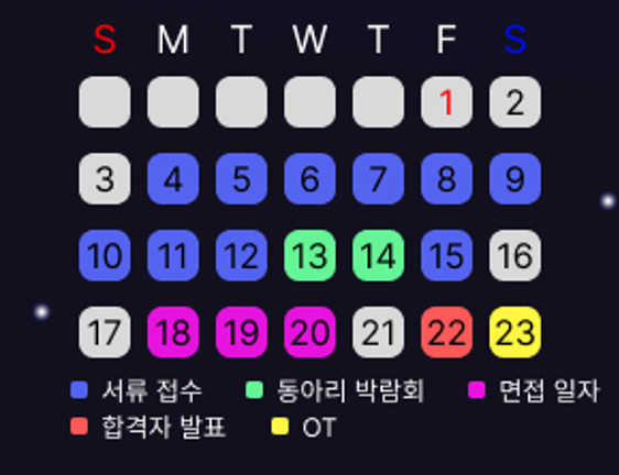 Next Recruiting – NewLearn